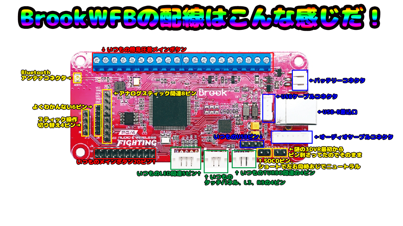 Brook Wireless FIGHTING BOARD レビュー